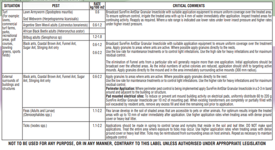 Surefire Antstar Granular Insecticide — Hunter Lawn Care Supplies